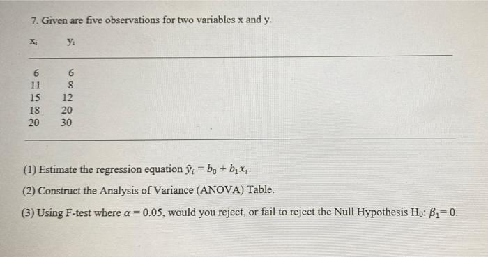 Solved 7. Given are five observations for two variables x | Chegg.com
