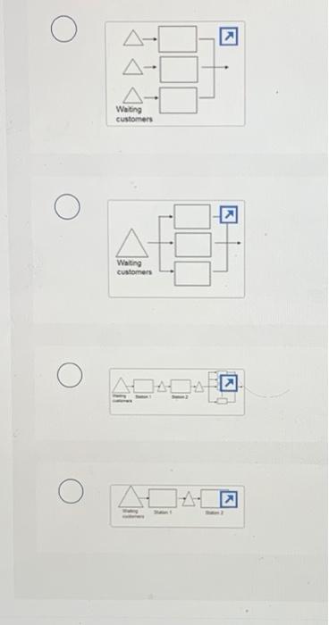 Solved Consider this checkout process at a store: "Customers | Chegg.com