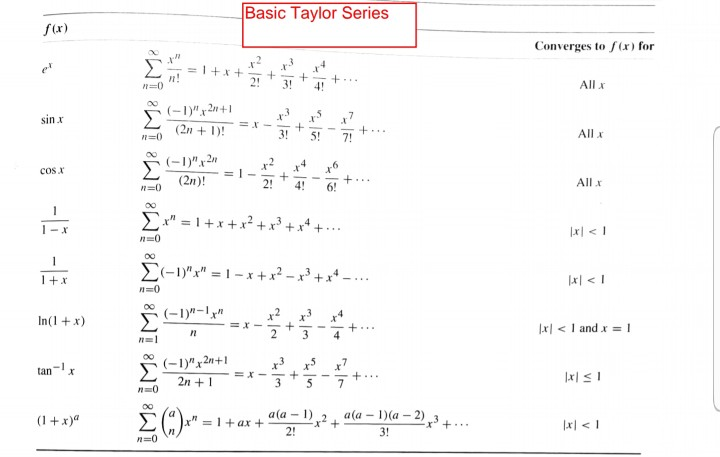 Basic Taylor Series Converges to fix for el =+ n! + + | Chegg.com