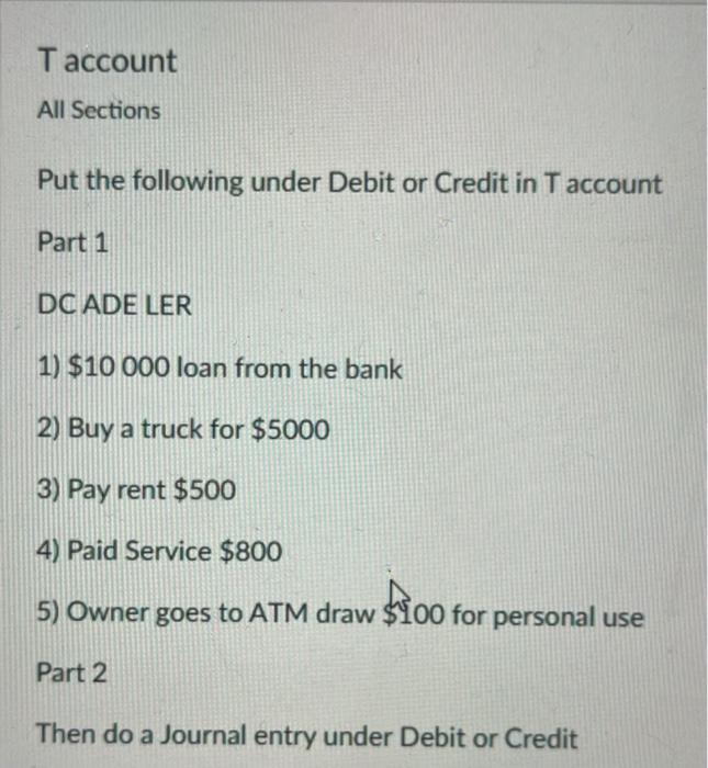 Solved Taccount All Sections Put the following under Debit | Chegg.com
