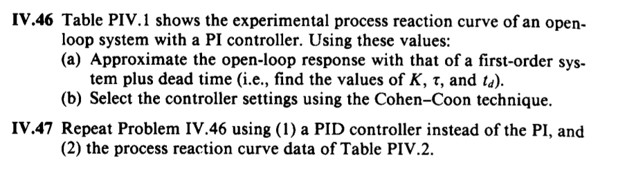 Solved IV. 46 ﻿Table PIV. 1 ﻿shows the experimental process | Chegg.com
