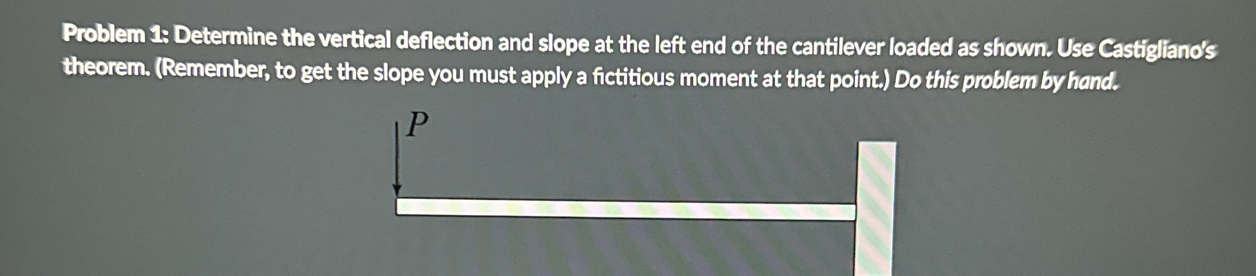 Solved Problem 1: Determine the vertical deflection and | Chegg.com