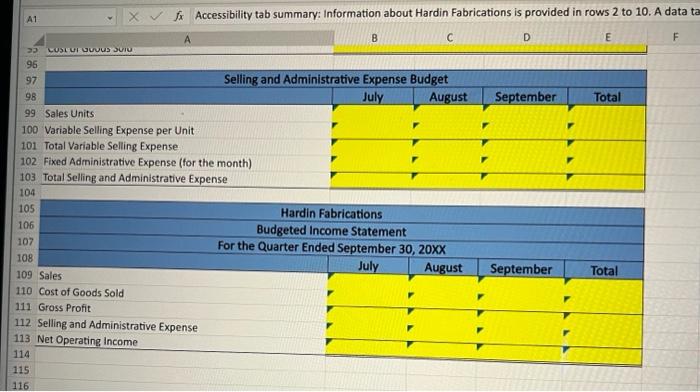 Solved A1 fx Accessibility tab summary: Information about | Chegg.com