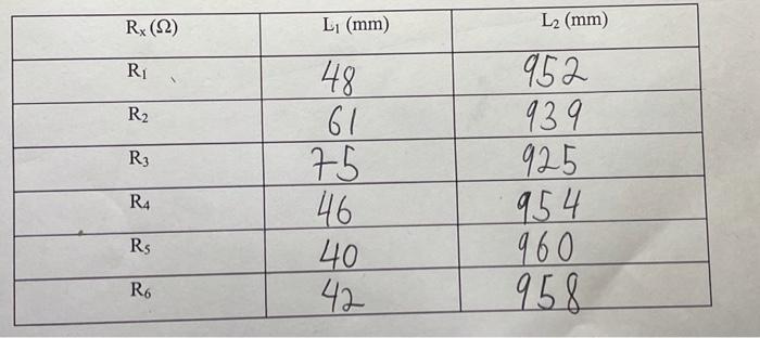 Solved 2. Calculate the values of R1, R2, R3, R4, Rs, | Chegg.com