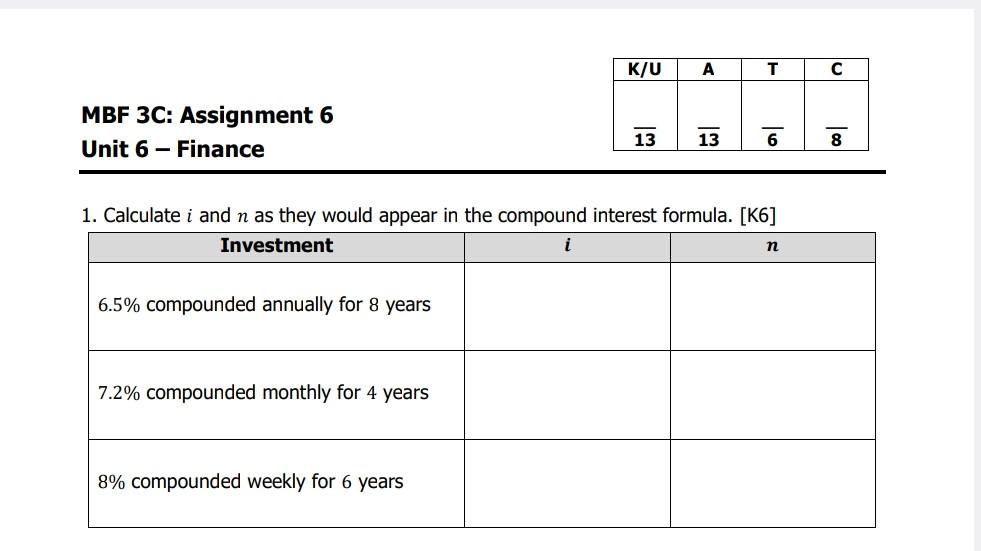 Solved MBF 3C: Assignment 6 Unit 6 - Finance 1. Calculate i | Chegg.com