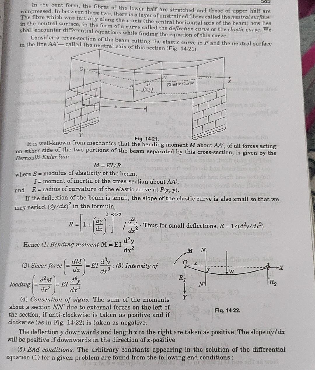 Solved (i) At a freely supported end (Fig. 14.23), there | Chegg.com