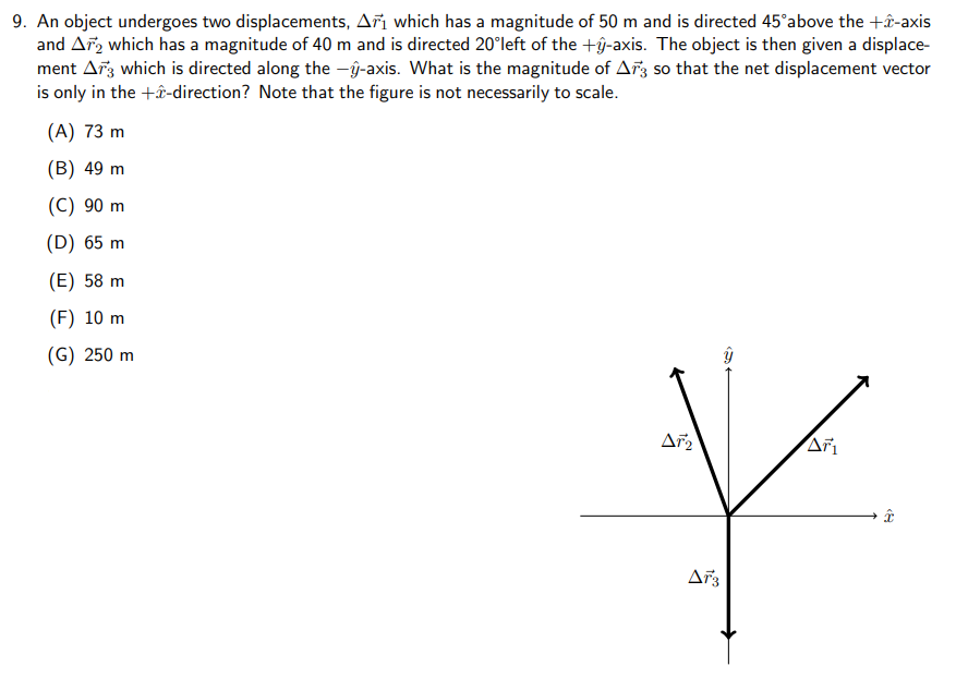 Solved An object undergoes two displacements, Δvec(r)1 | Chegg.com
