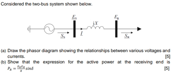 Solved Considered the two-bus system shown below.(a) ﻿Draw | Chegg.com