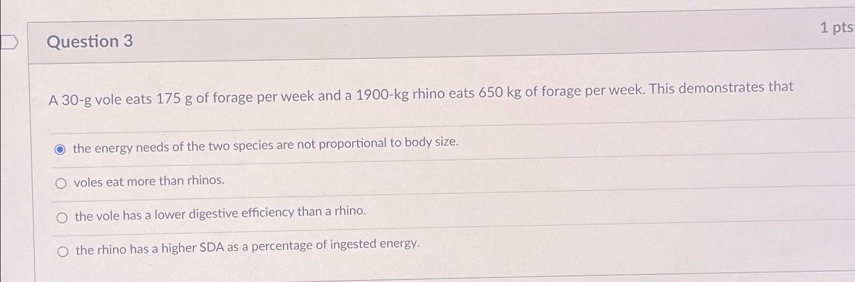 Solved Question 3A 30-g vole eats 175g ﻿of forage per week | Chegg.com