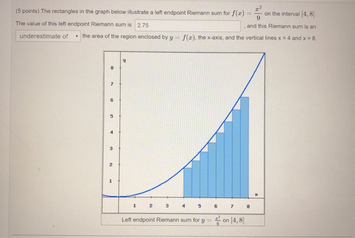 Solved (5 points) The rectangles in the graph below | Chegg.com