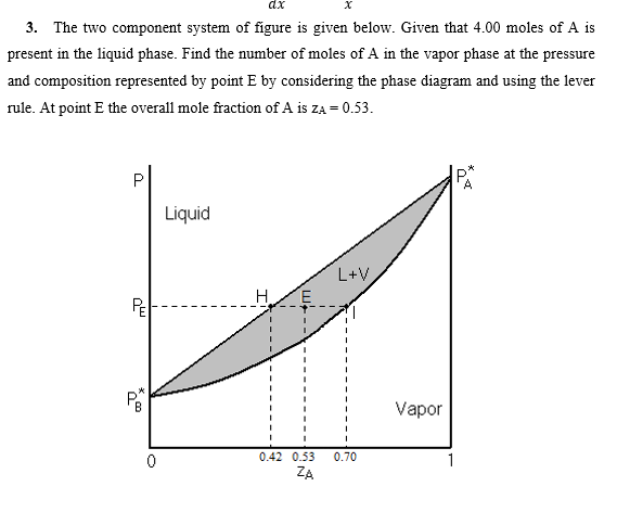 Solved The two component system of figure is given below. | Chegg.com