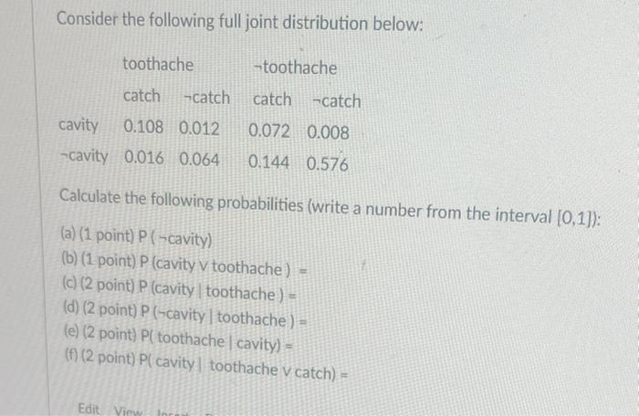 Solved Consider the following full joint distribution below: | Chegg.com