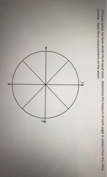 Solved 1)The pie below has been sliced into 8 equal slices. | Chegg.com