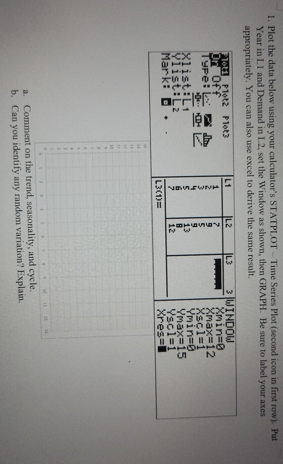 Solved W 1. Plot the data below using your calculator's | Chegg.com