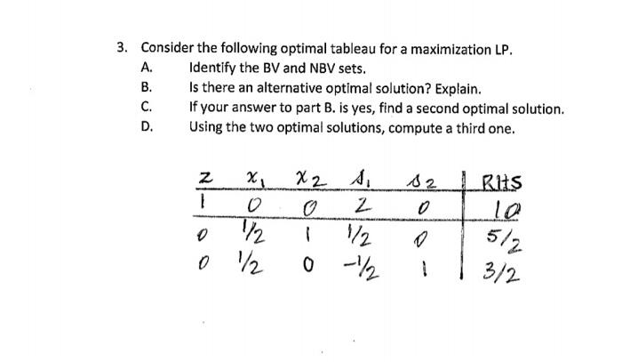 Solved 3. Consider the following optimal tableau for a | Chegg.com