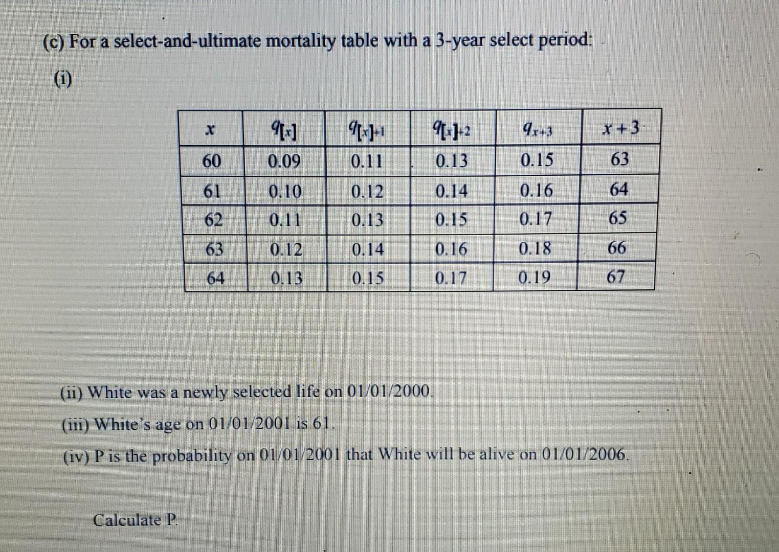Solved (c) For a select-and-ultimate mortality table with a | Chegg.com