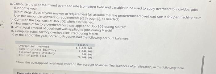 Solved . Compute the predetermined overhead rate (combined | Chegg.com