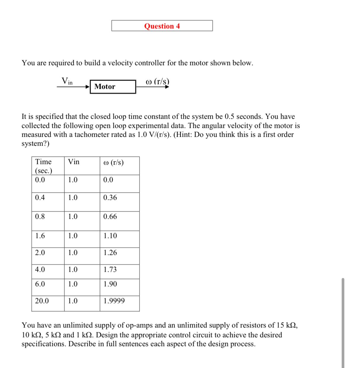 Question 4You are required to build a velocity | Chegg.com
