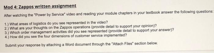 Mod 4: Zappos written assignment After watching the | Chegg.com
