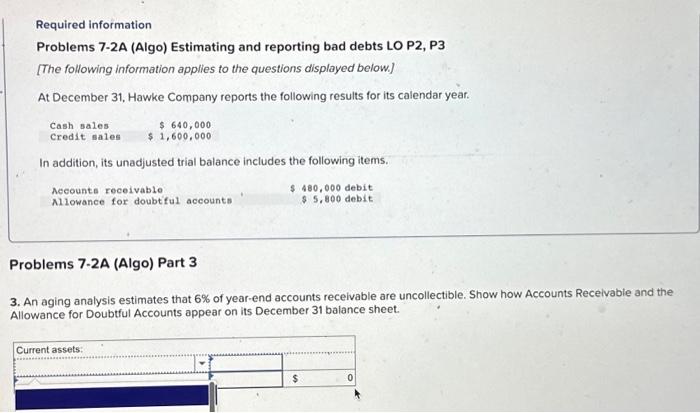 Solved Required information Problems 7-2A (Algo) Estimating | Chegg.com