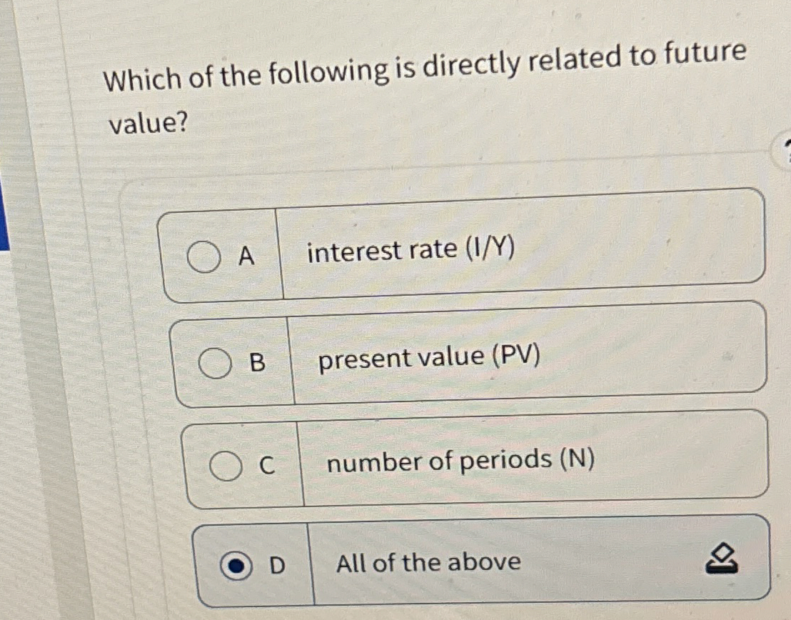Solved Which of the following is directly related to | Chegg.com