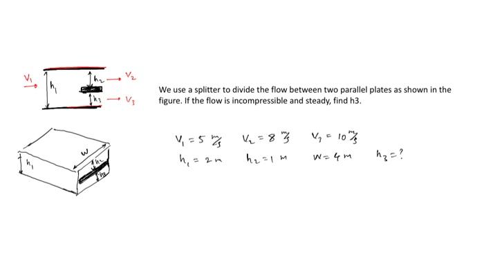 Solved si We use a splitter to divide the flow between two | Chegg.com
