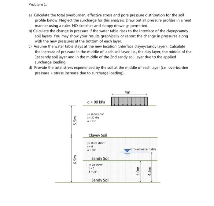 Solved a) Calculate the total overburden, effective stress | Chegg.com