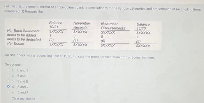 Solved Following is the general format of a four-column bank | Chegg.com