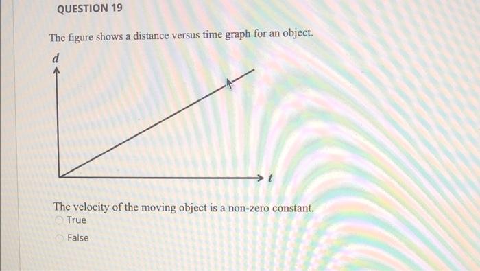 Solved QUESTION 18 The figure shows a distance vs. time | Chegg.com