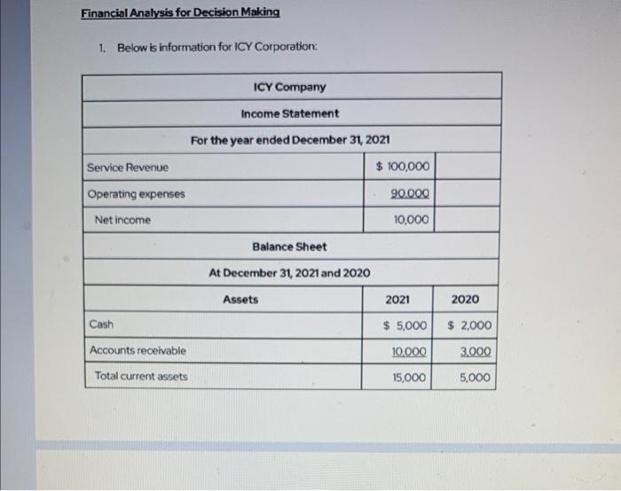 Solved BAT 4M PRINCIPLES OF FINANCIAL ACCOUNTING CULMINATING | Chegg.com