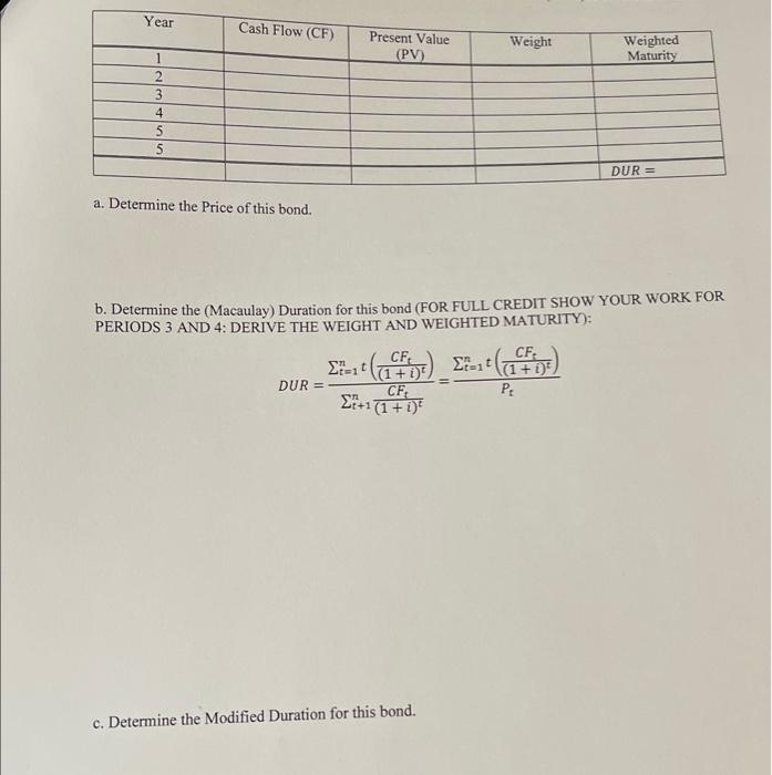 Solved You are given the following data for a bond. The | Chegg.com