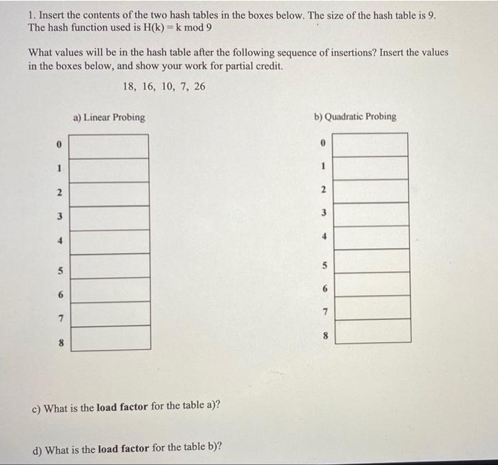 Solved 1. Insert the contents of the two hash tables in the | Chegg.com