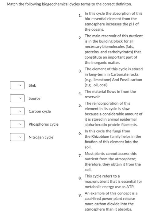 Solved Match the following biogeochemical cycles terms to | Chegg.com