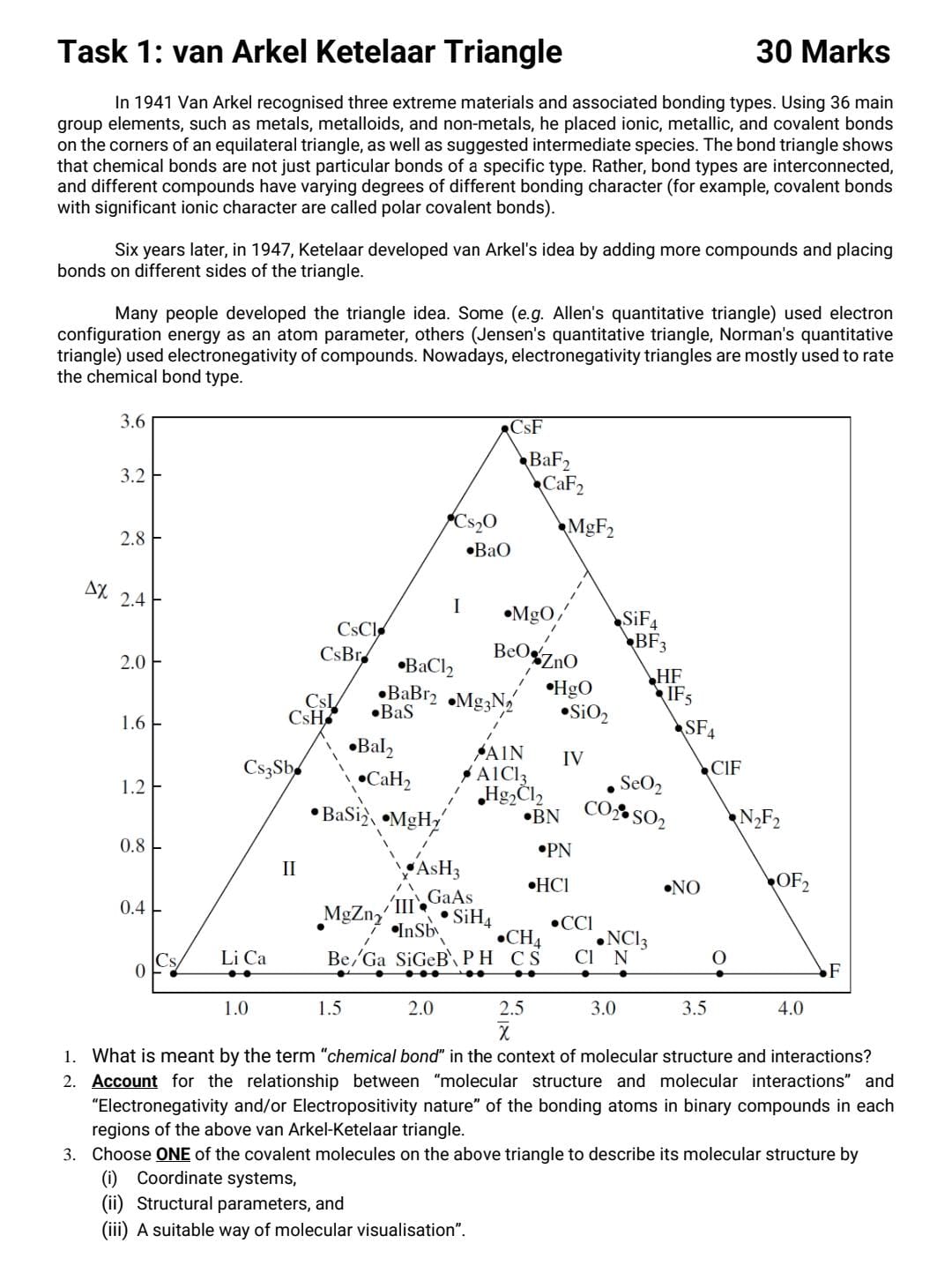 Solved Task 1: van Arkel Ketelaar Triangle30 ﻿MarksIn 1941 | Chegg.com