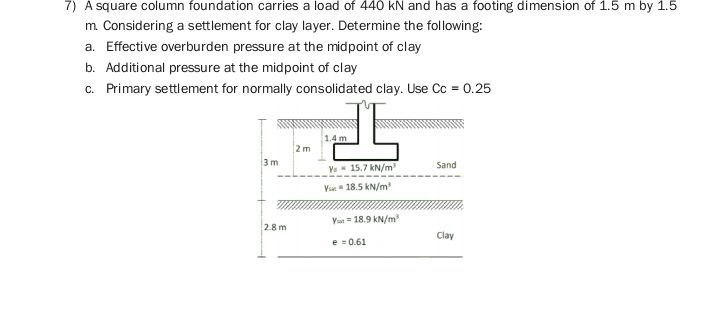Solved 7) ﻿A square column foundation carries a load of 440 | Chegg.com