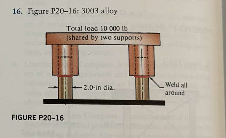 Solved For Problem 16, ﻿design a welded joint to join the | Chegg.com