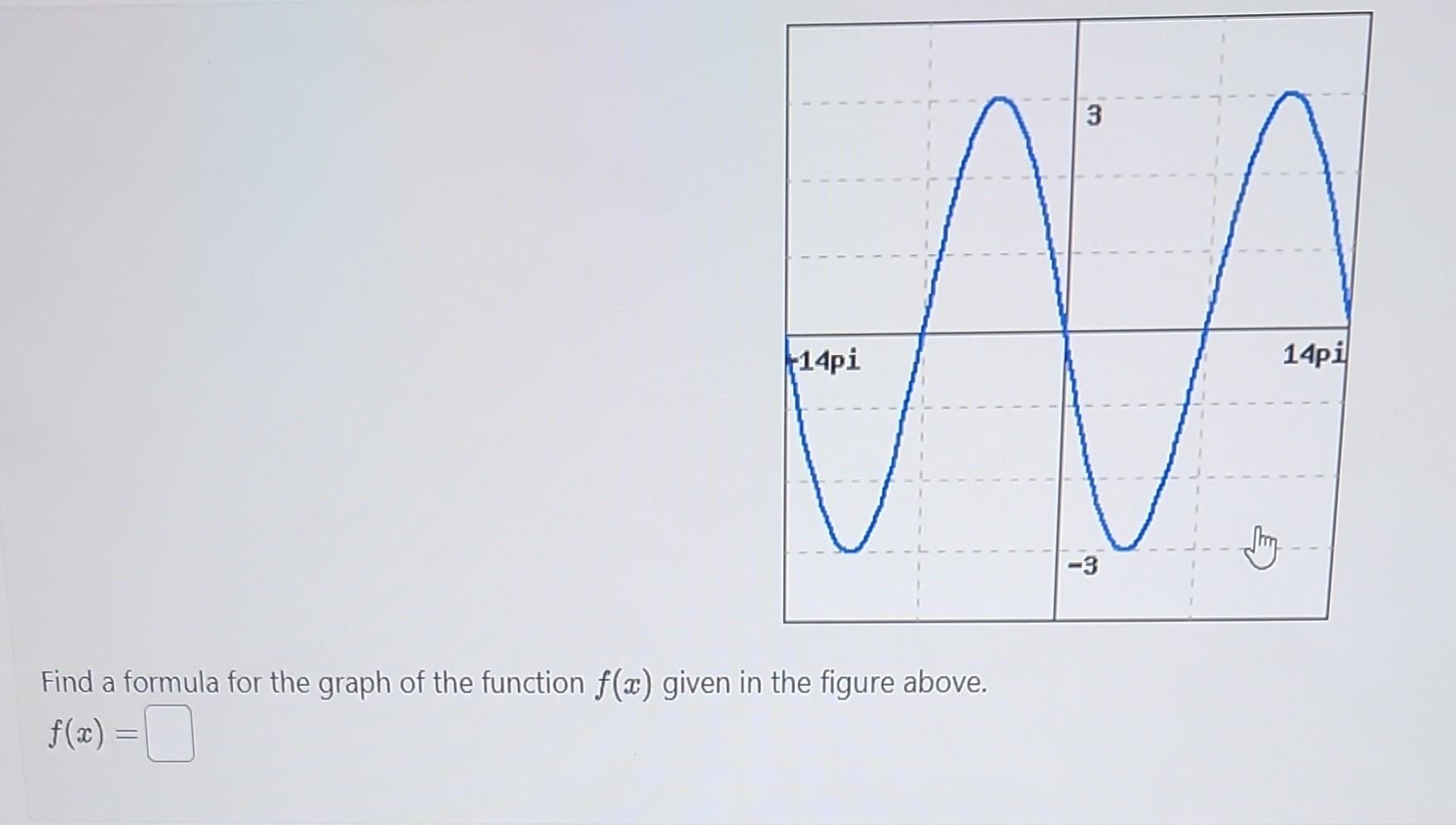 Solved Find a formula for the graph of the function f(x) | Chegg.com