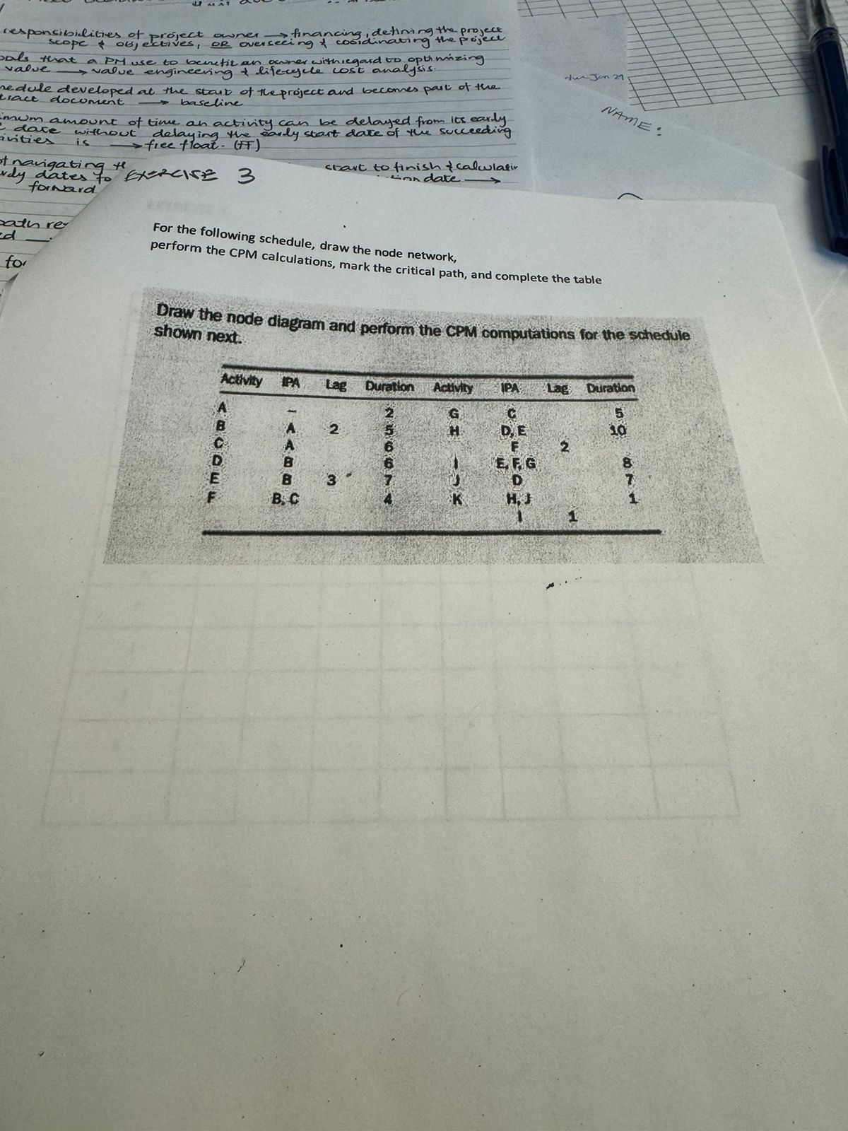 Solved For the following schedule, draw the node | Chegg.com