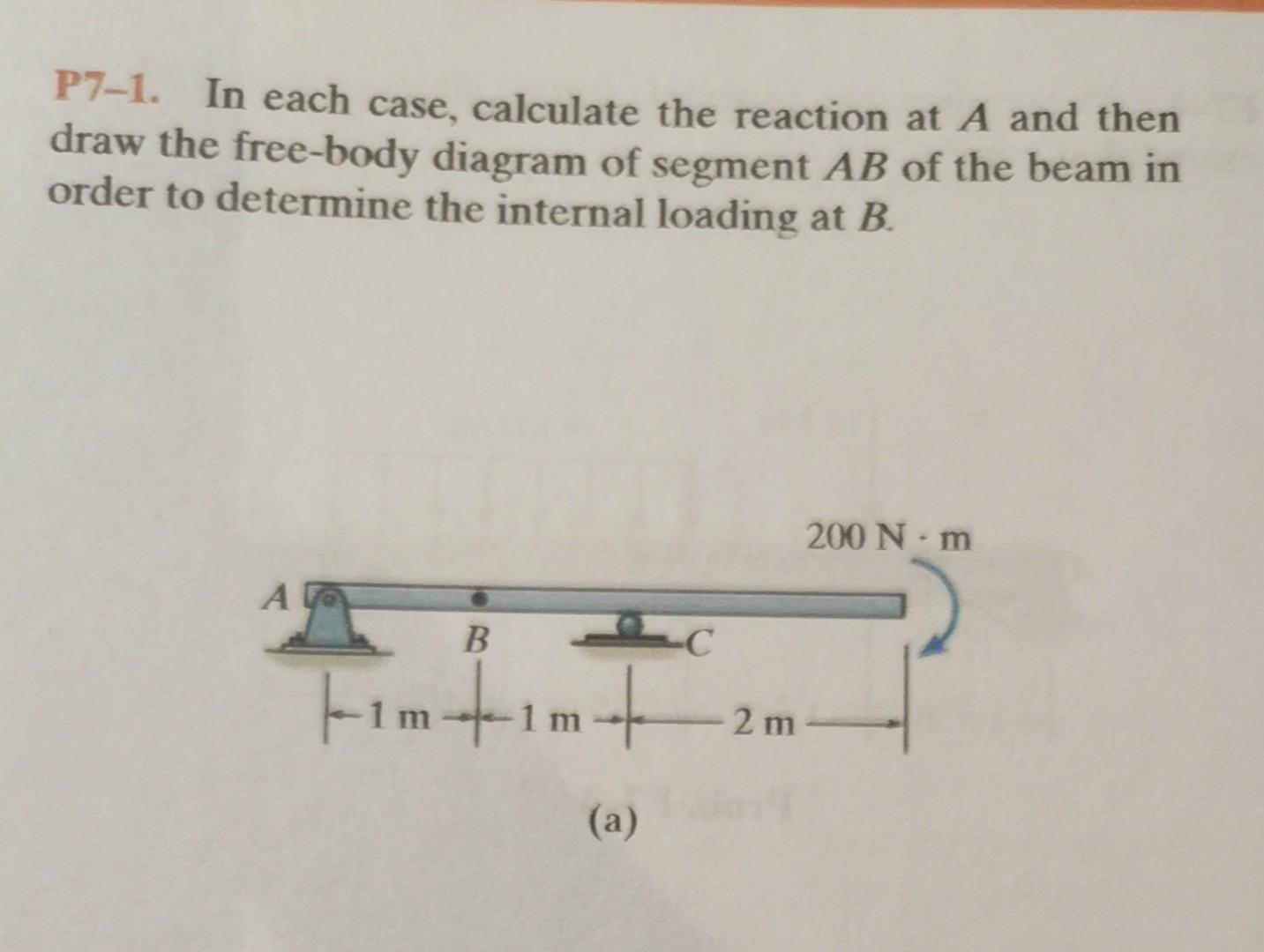 Solved P7-1. In each case, calculate the reaction at A and | Chegg.com
