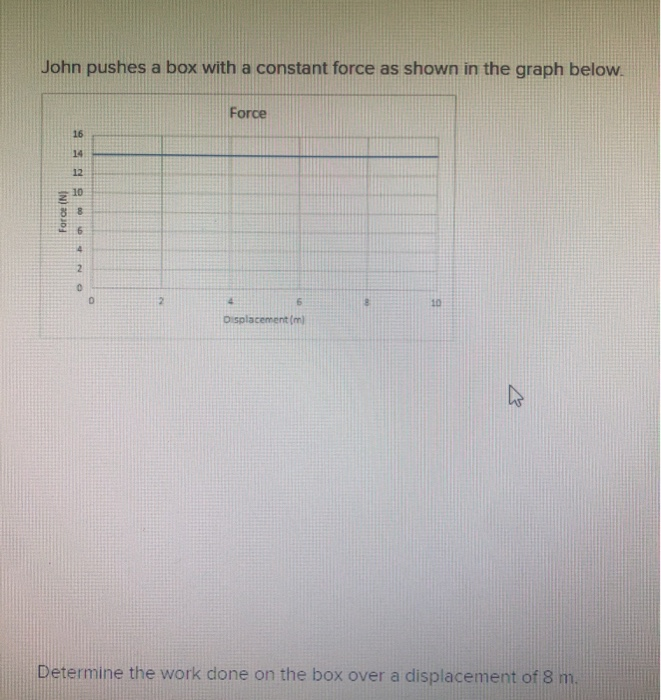 Solved John pushes a box with a constant force as shown in | Chegg.com