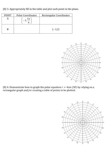 Solved Please plot each point on the plane and sketch how it | Chegg.com