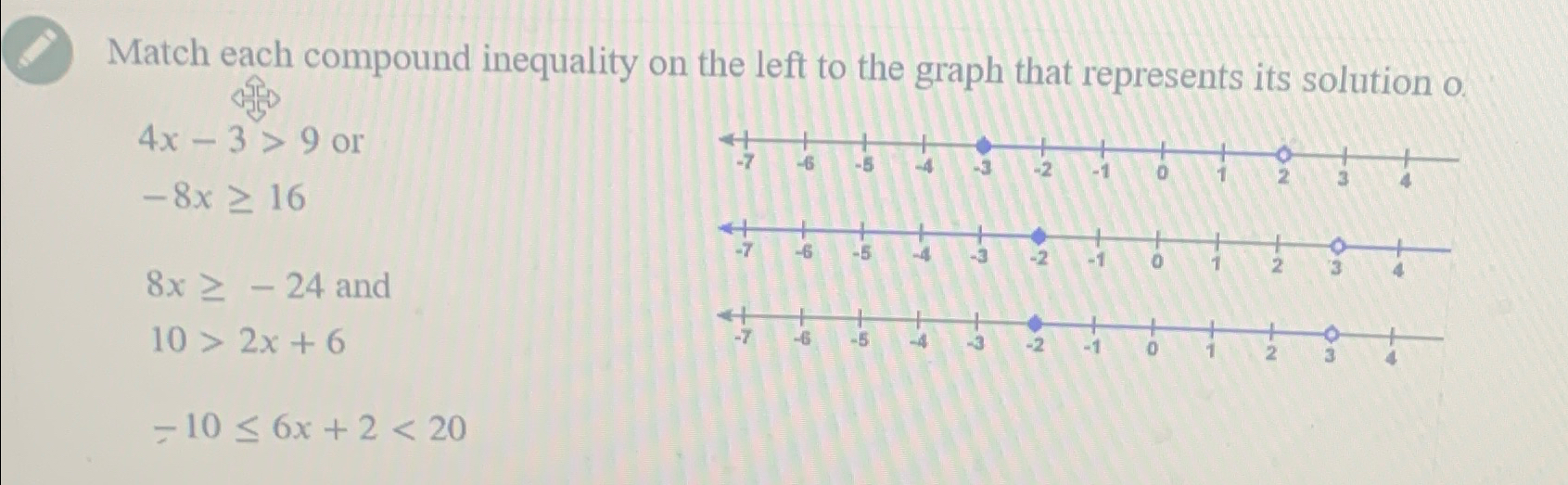 Solved Match each compound inequality on the left to the | Chegg.com