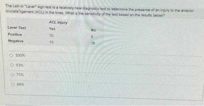 Solved The Lelli or "Lever" sign test is a relatively new | Chegg.com