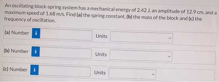 Solved An oscillating block-spring system has a mechanical | Chegg.com