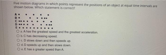 Solved Five motion diagrams in which points represent the | Chegg.com