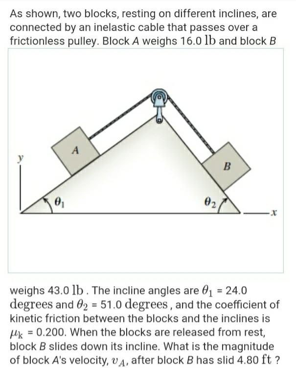 Solved As shown, two blocks, resting on different inclines, | Chegg.com