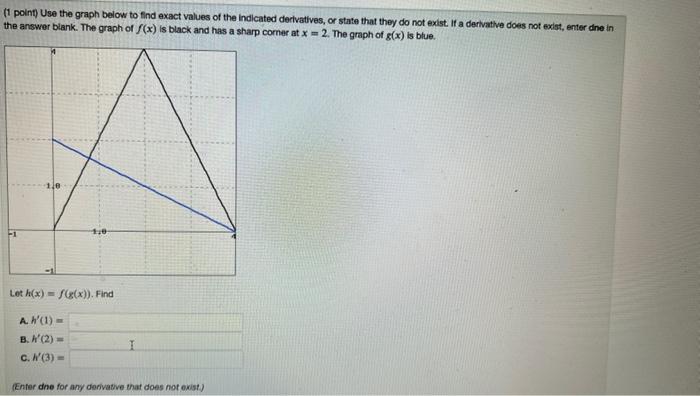 Solved (1 point) Find the derivative of f(x)=axe−bx+3 Assume | Chegg.com