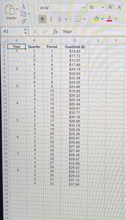 Solved \begin{tabular}{|c|c|c|c|} \hline Year & Quarter & | Chegg.com