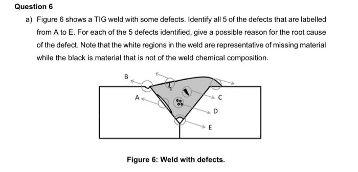 [Solved]: Figure 6 shows a TIG weld with some defects. Ident