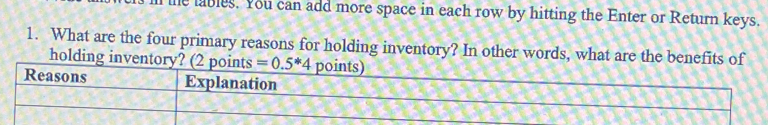 Solved What are the four primary reasons for holding | Chegg.com